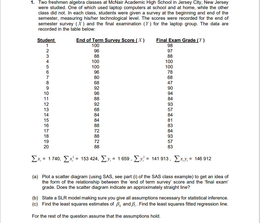 Solved 1. Two freshmen algebra classes at McNair Academic | Chegg.com