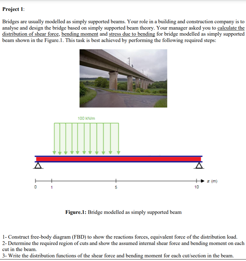 Shear Force And Bridges