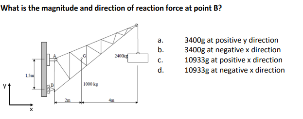 Solved What is the magnitude and direction of reaction force | Chegg.com