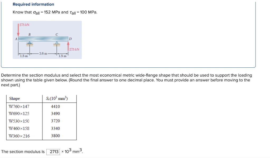 Solved Required information Know that all = 152 MPa and Tall | Chegg.com