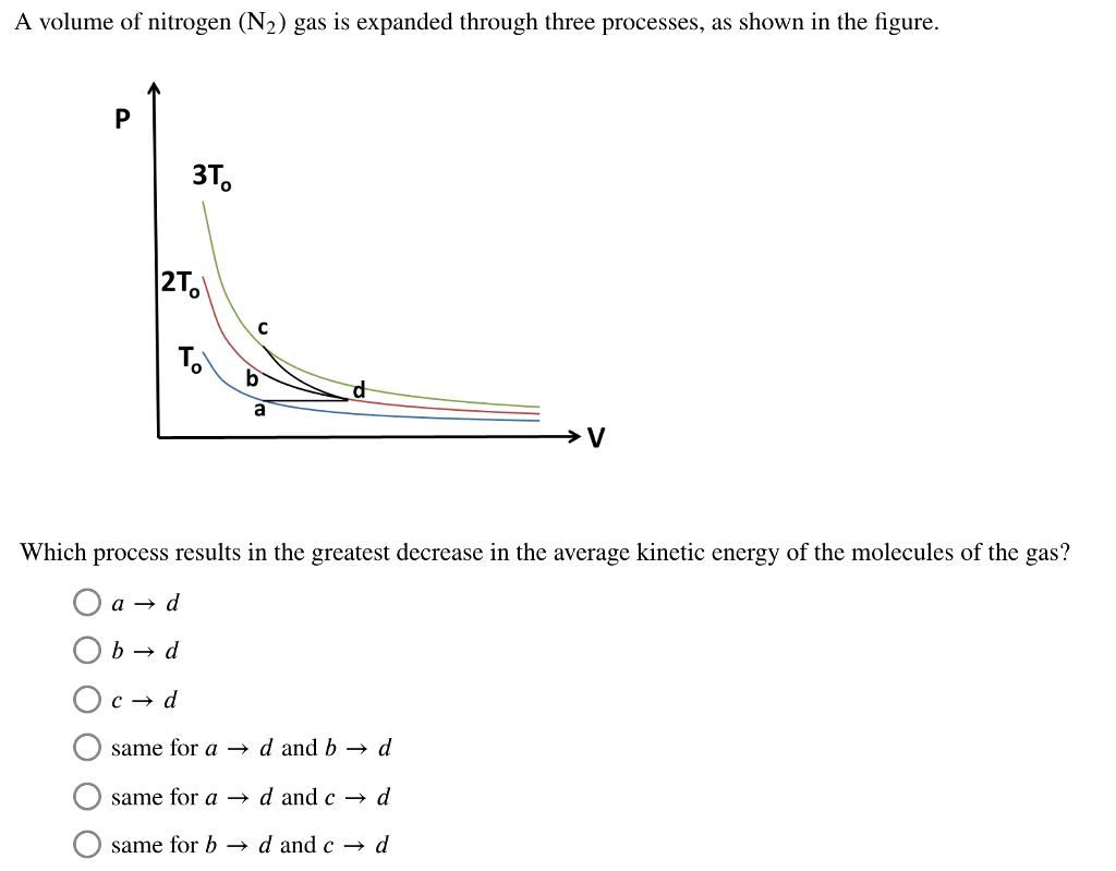 Solved A volume of nitrogen (N2) gas is expanded through | Chegg.com