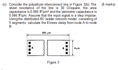 Solved (c) Consider the polysilicon interconnect line in | Chegg.com
