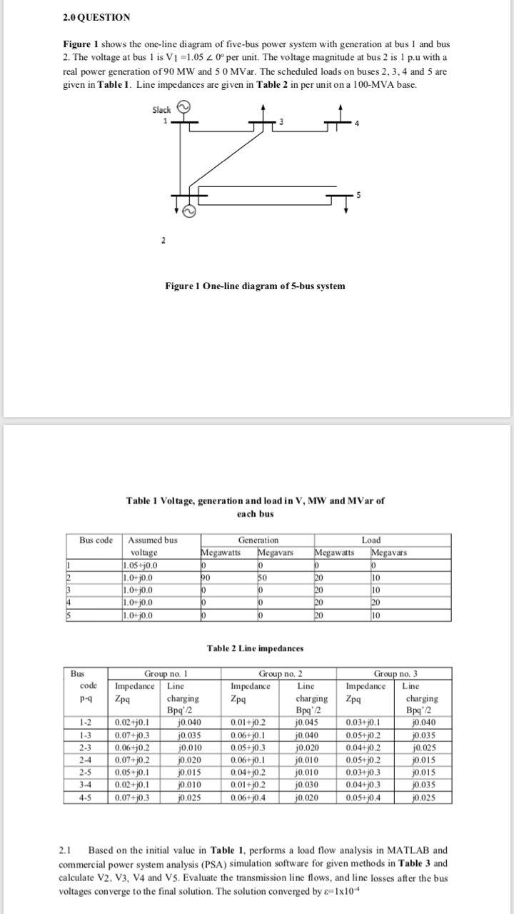 Figure 1 shows the one-line diagram of five-bus power | Chegg.com