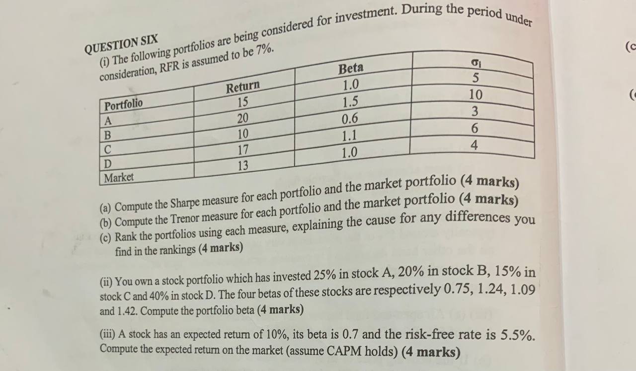 Solved QUESTION SIX(i) ﻿The following portfolios are being | Chegg.com