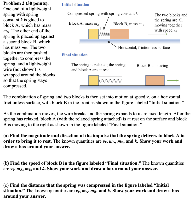 Solved Initial situation Compressed spring with spring | Chegg.com