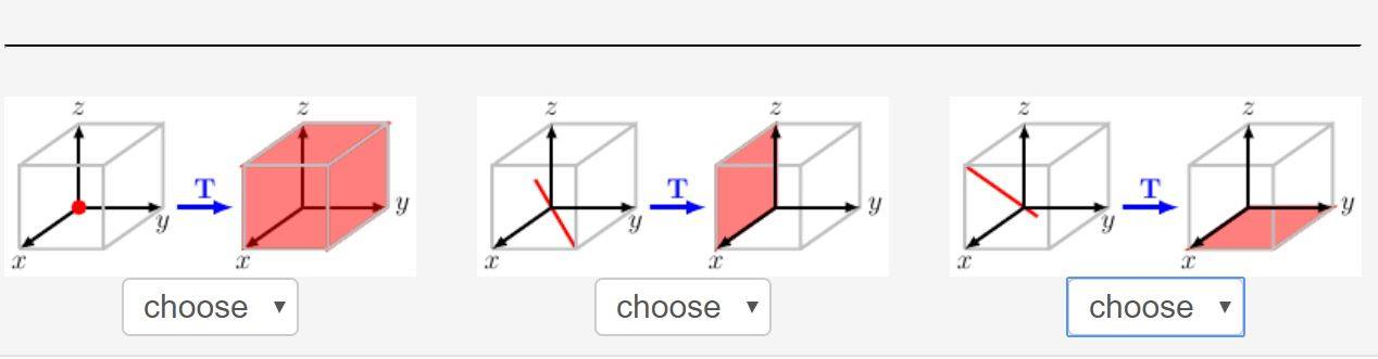 Solved (3 points) Each of the following six matrices defines | Chegg.com