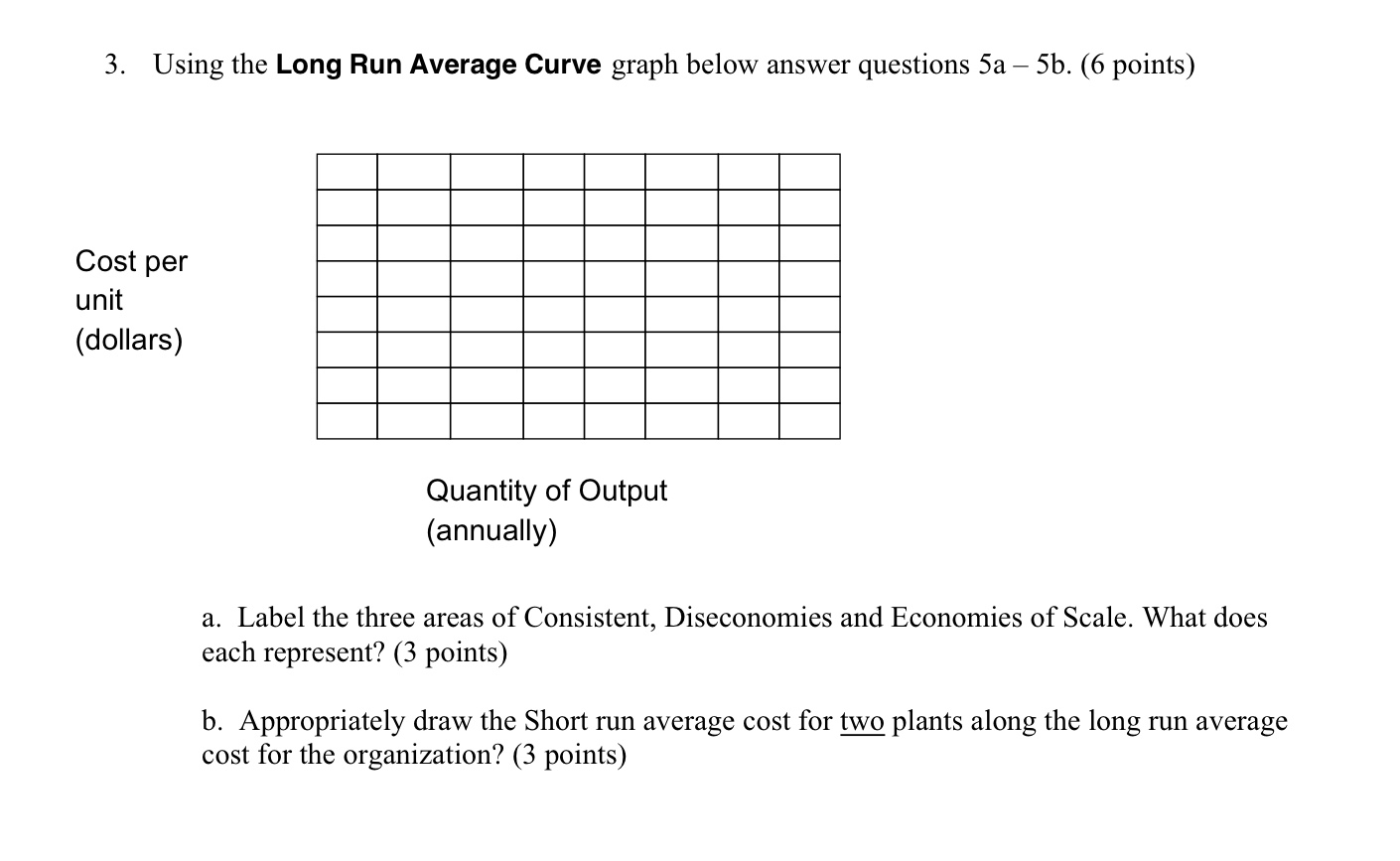 Solved Using the Long Run Average Curve graph below answer | Chegg.com