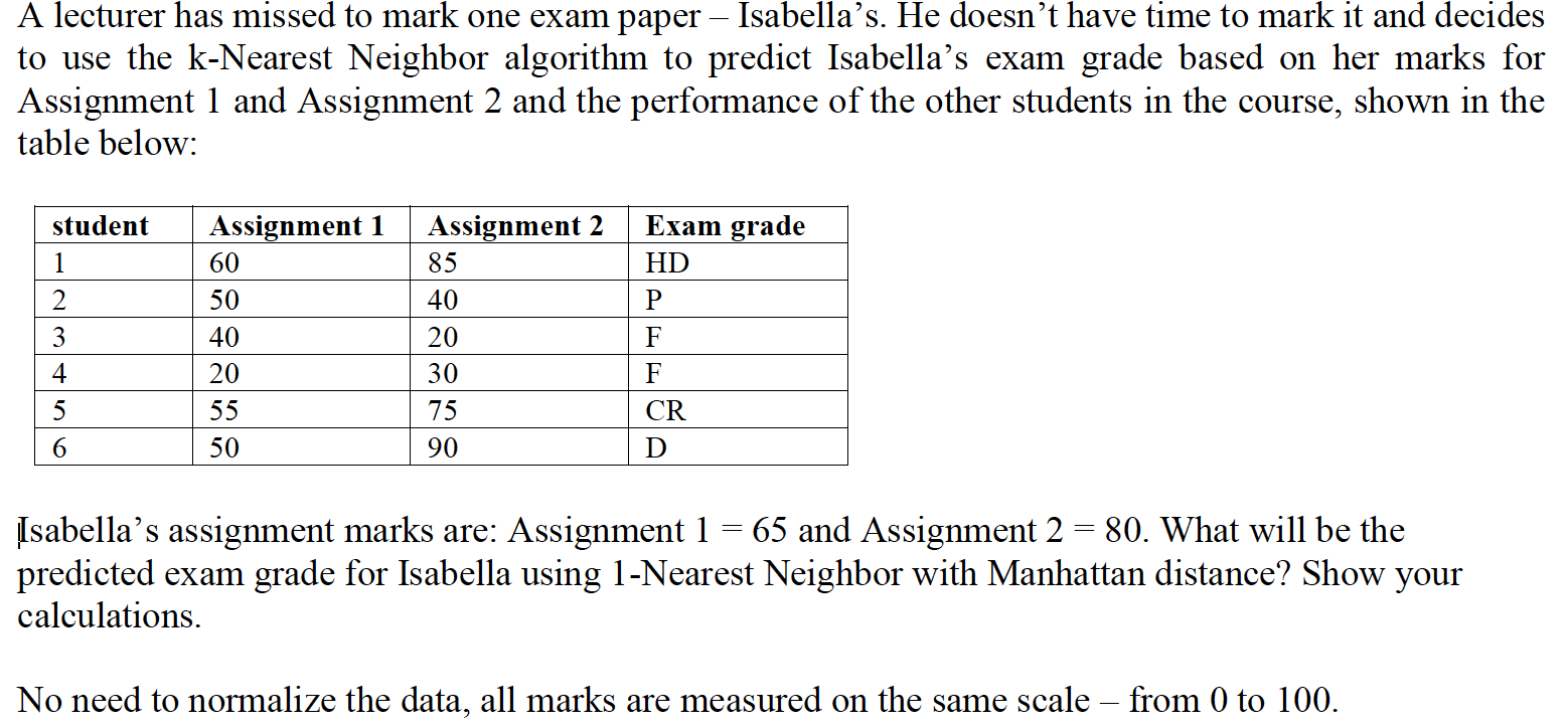 Solved A lecturer has missed to mark one exam paper - | Chegg.com