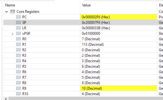 Solved I'm having trouble with an assembly code exercise and | Chegg.com
