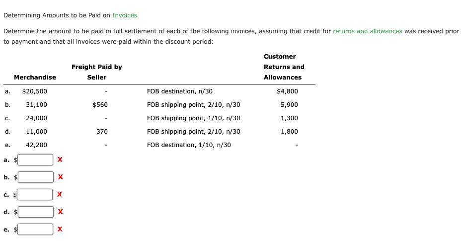 Solved Determining Amounts to be paid on Invoices Determine | Chegg.com