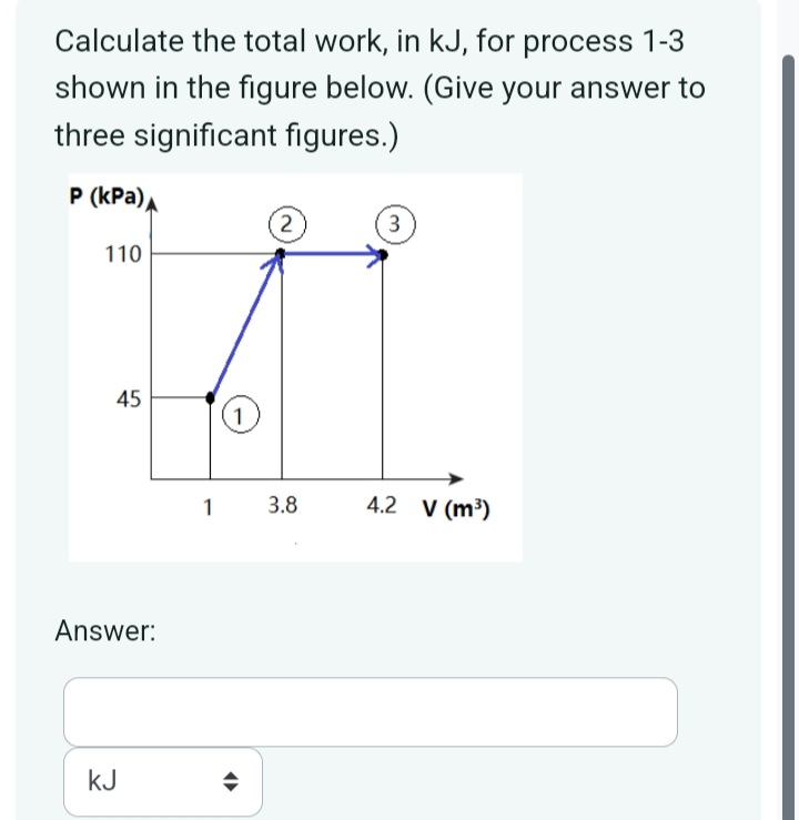 Solved Calculate the total work, in kJ, for process 1-3 | Chegg.com