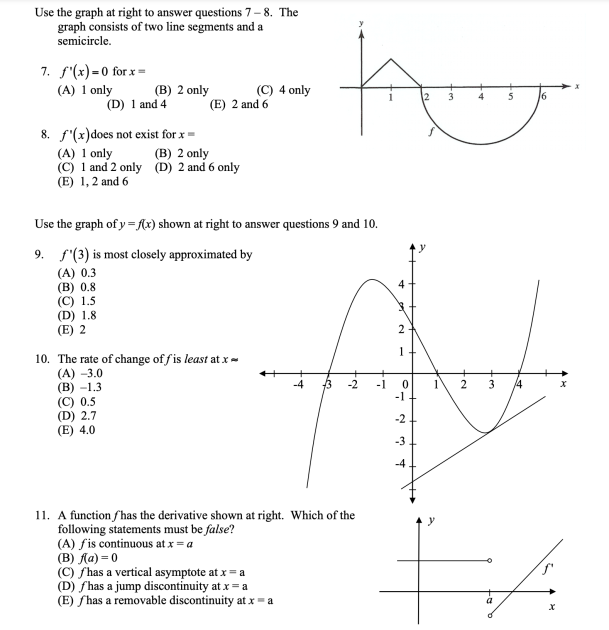 Solved Use the graph at right to answer questions 7-8. The | Chegg.com