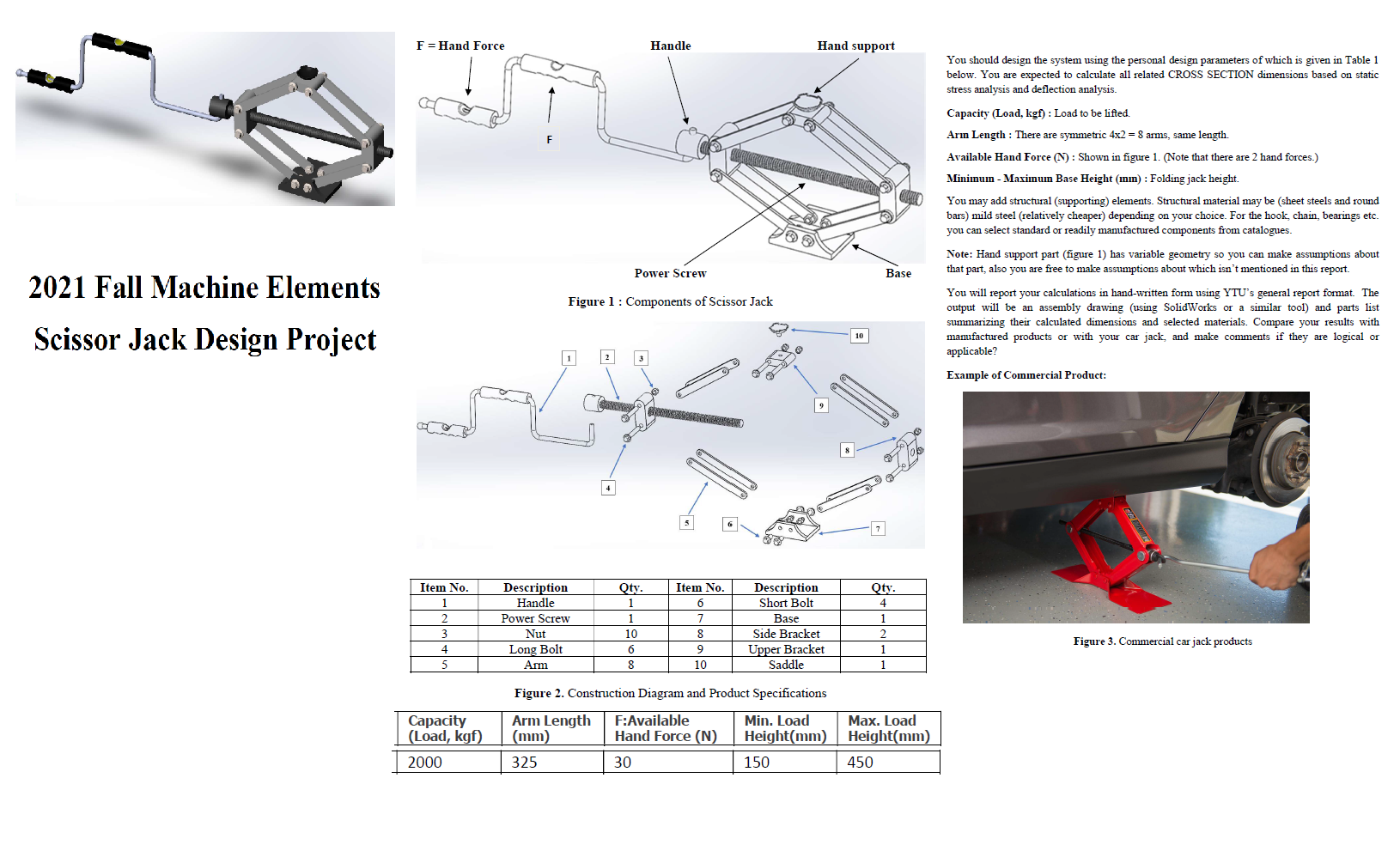 Solved F = Hand Force Handle Hand support You should design | Chegg.com