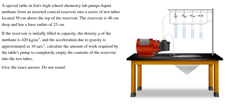 Solved A special table in Jim's high school chemistry lab | Chegg.com