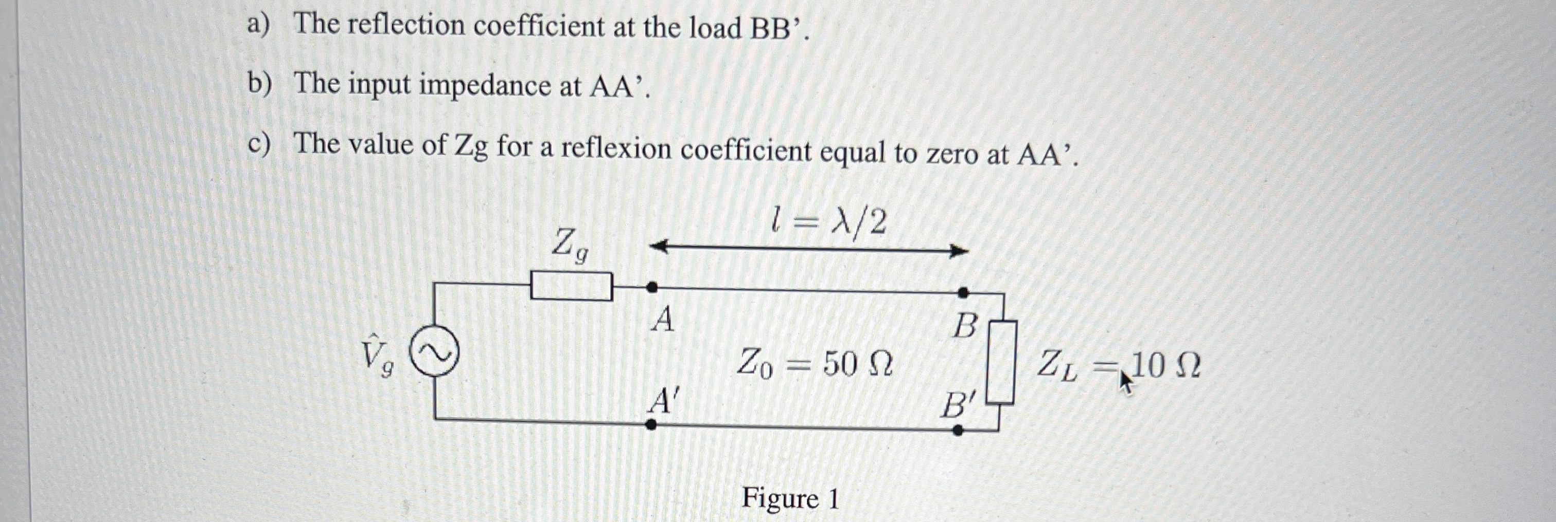 Solved a) The reflection coefficient at the load BB'. b) The | Chegg.com