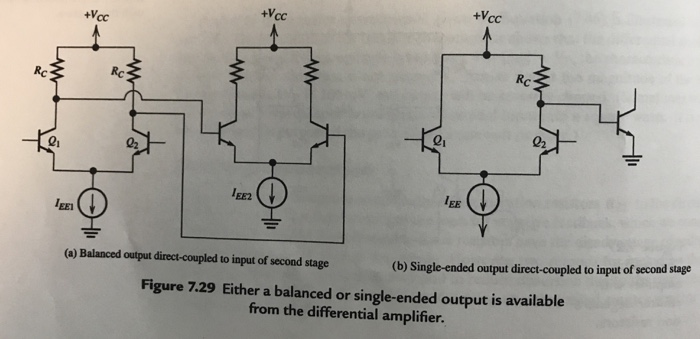 Bjt differential amplifier ,, design a circuit to | Chegg.com Bjt differential amplifier ,, design a circuit to | Chegg.com