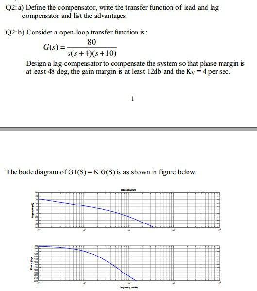 Solved Q2: a) Define the compensator, write the transfer | Chegg.com