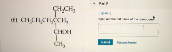 Solved Part B (CH3)2CHCH2OH Spell out the full name of the | Chegg.com