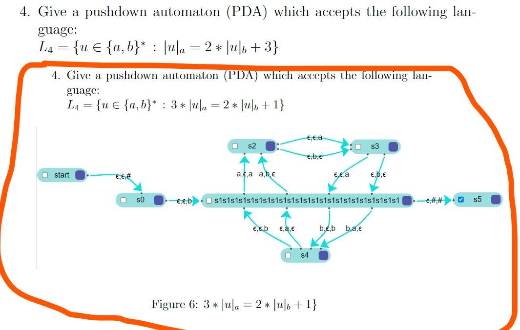 Solved 4. Give a pushdown automaton (PDA) which accepts the | Chegg.com