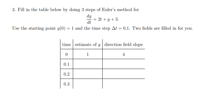 Solved 3. Fill in the table below by doing 3 steps of | Chegg.com
