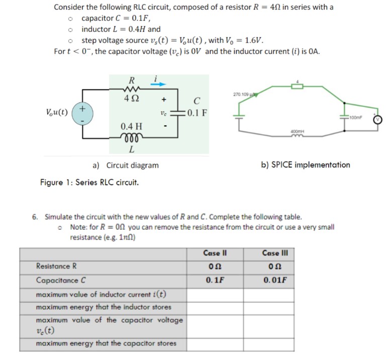 Solved Consider the following RLC circuit, composed of a | Chegg.com