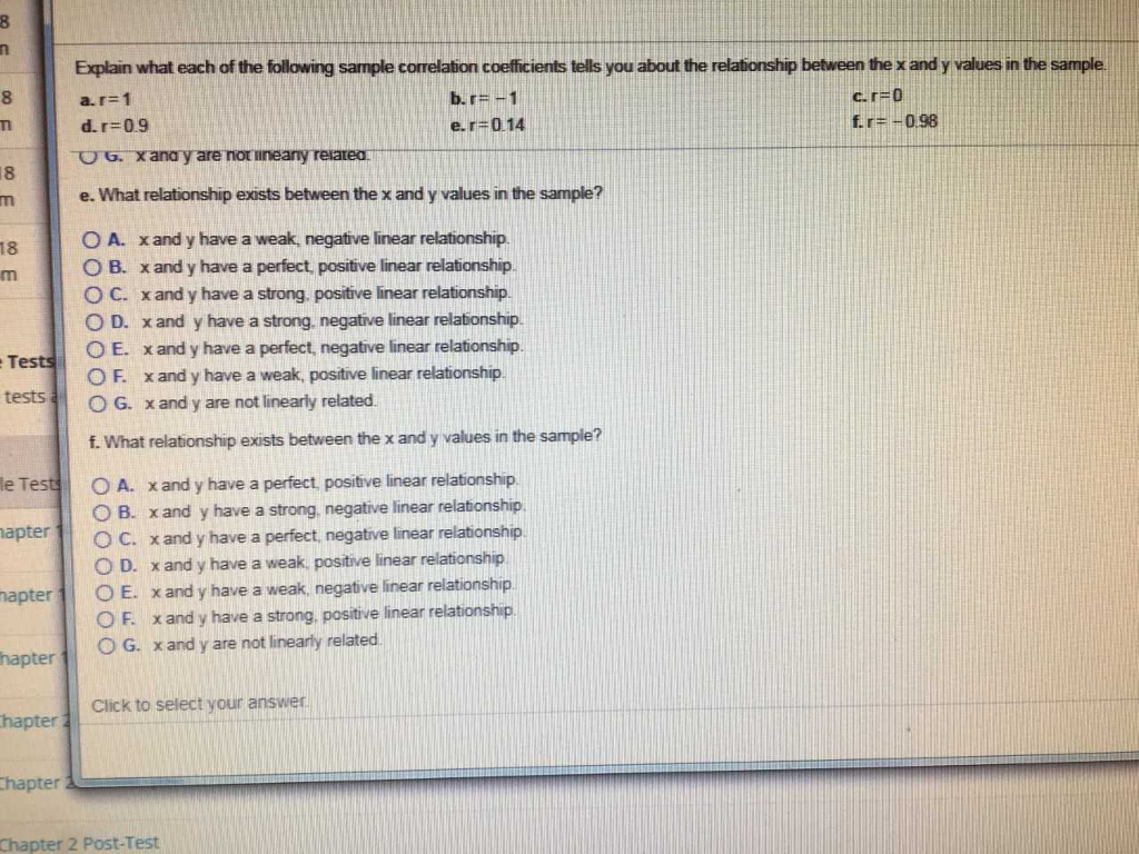 Solved Explain what each of the following sample correlation | Chegg.com