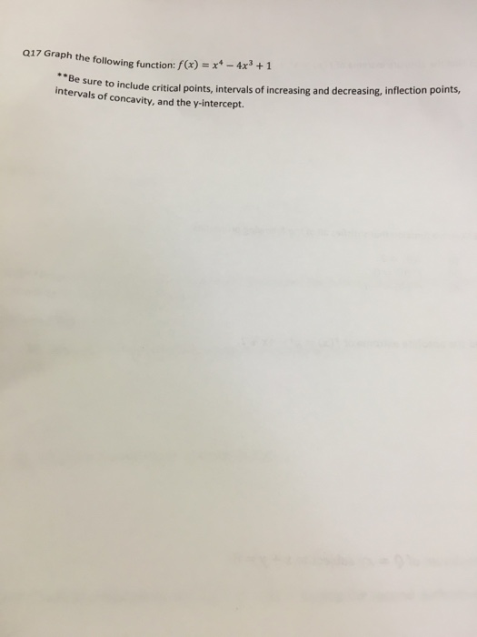 Solved Graph the following function: f (x) = x^4 - 4x^3 + 1 | Chegg.com