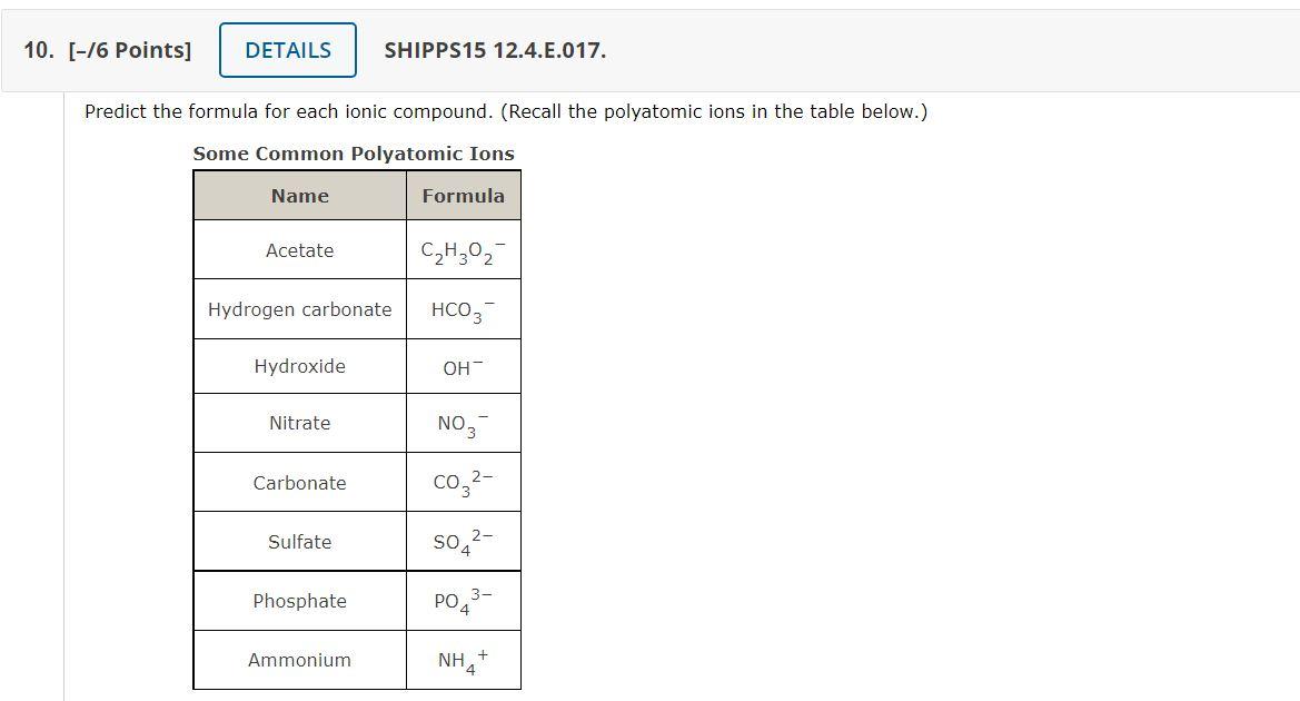 Solved /6 Points] SHIPPS15 12.4.E.017. Predict the formula | Chegg.com