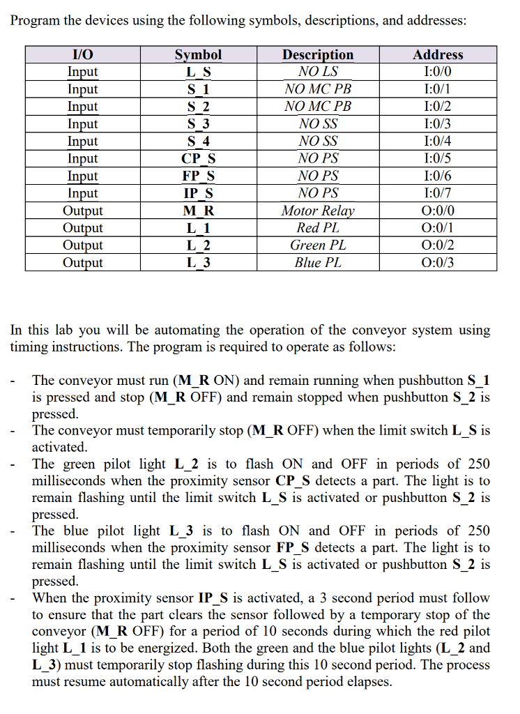 Solved Program the devices using the following symbols, | Chegg.com