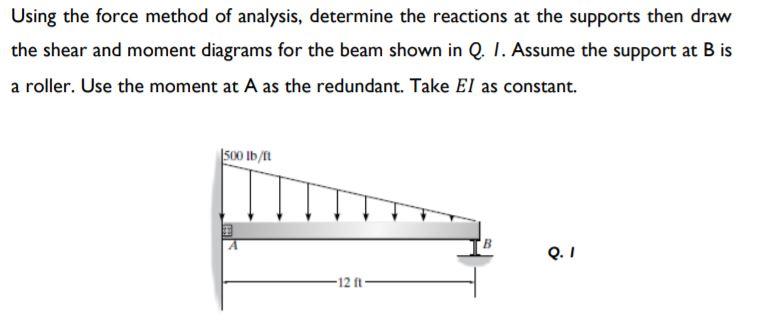 Solved Using the force method of analysis, determine the | Chegg.com