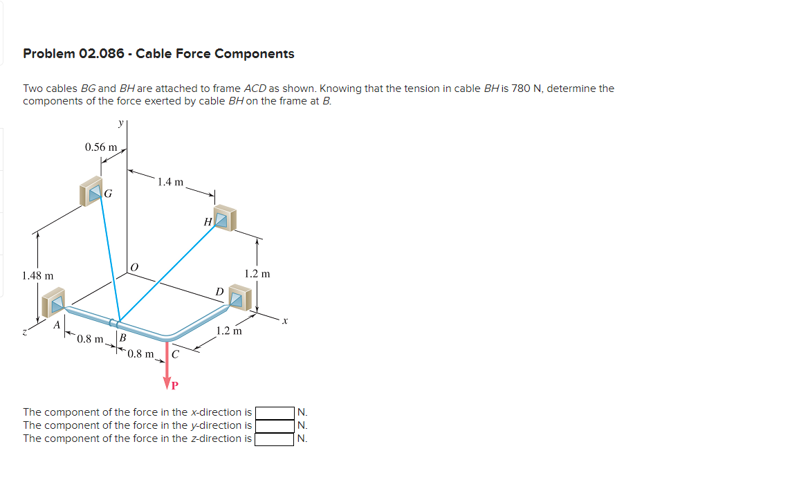 Solved Problem 02.086 - Cable Force Components Two cables BG | Chegg.com