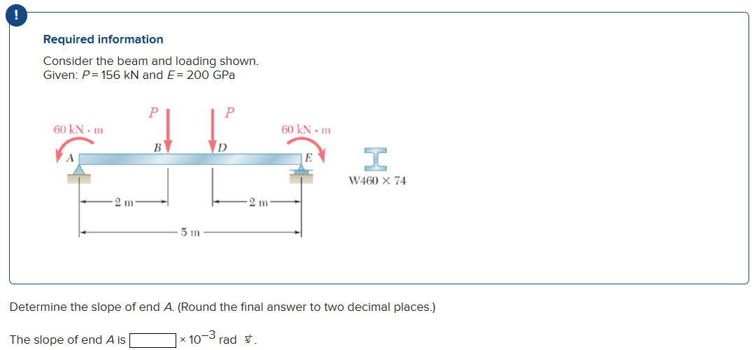 !Required informationConsider the beam and loading | Chegg.com