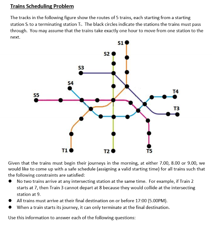 Solved Trains Scheduling Problem The tracks in the following | Chegg.com