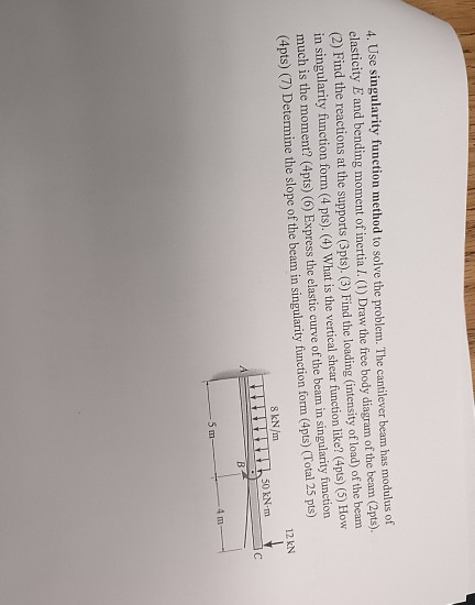 Solved 4. Use singularity function method to solve the | Chegg.com