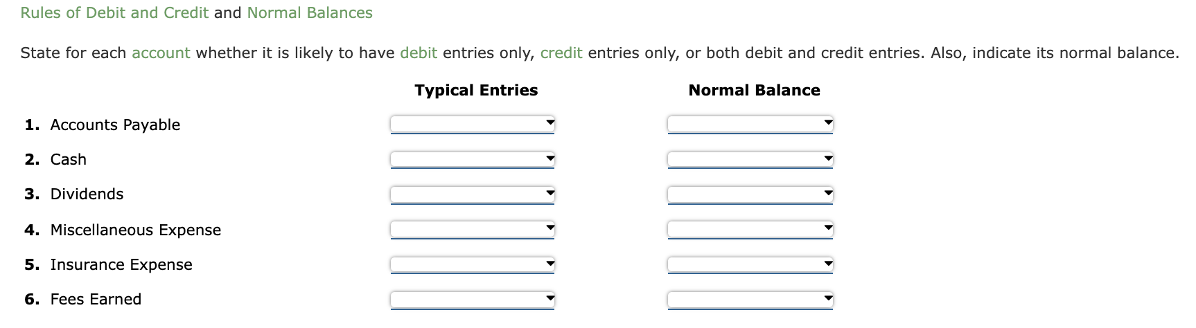 Solved Rules of Debit and Credit and Normal Balances State | Chegg.com