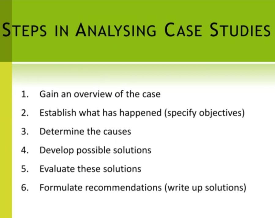 Solved STEPS IN ANALYSING CASE STUDIES 1. Gain an overview | Chegg.com