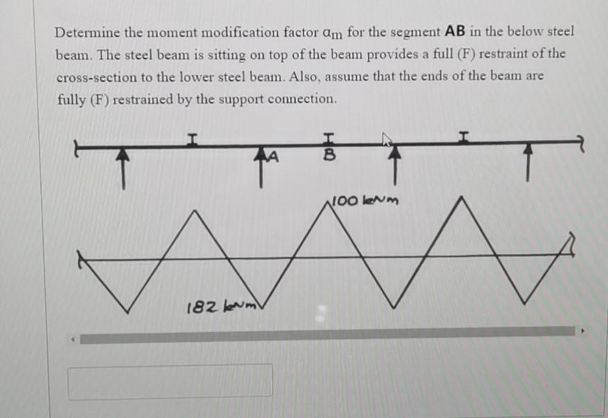 Solved Determine the moment modification factor am for the | Chegg.com