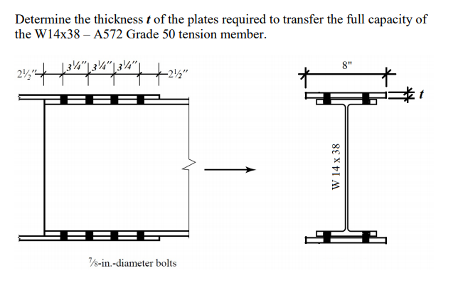 Solved Determine the thickness t of the plates required to | Chegg.com