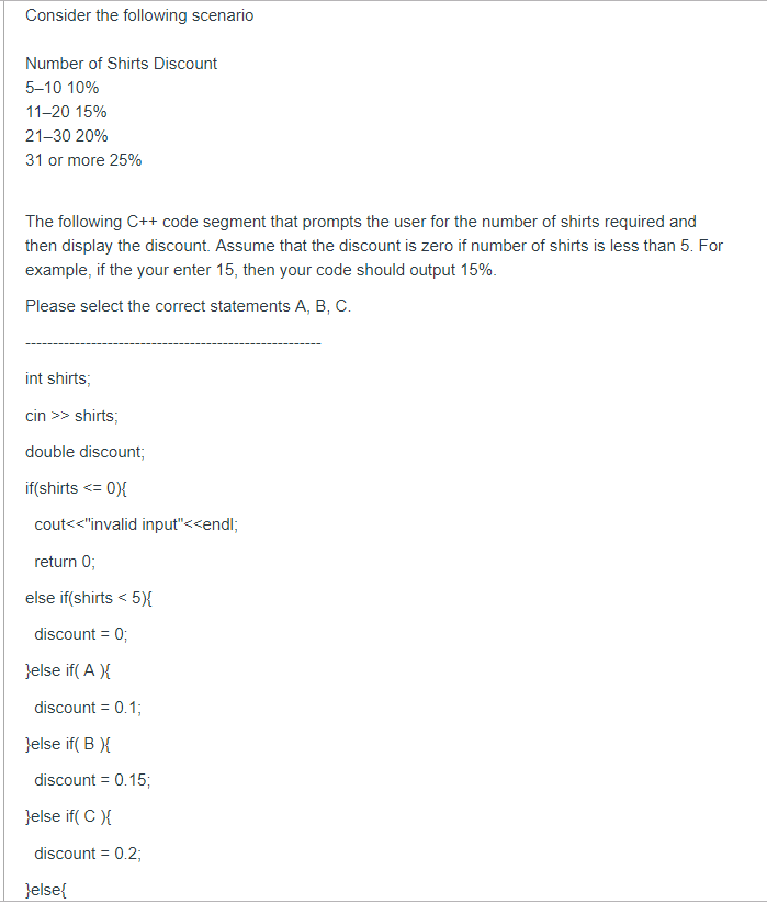 Solved Consider the following scenario Number of Shirts | Chegg.com