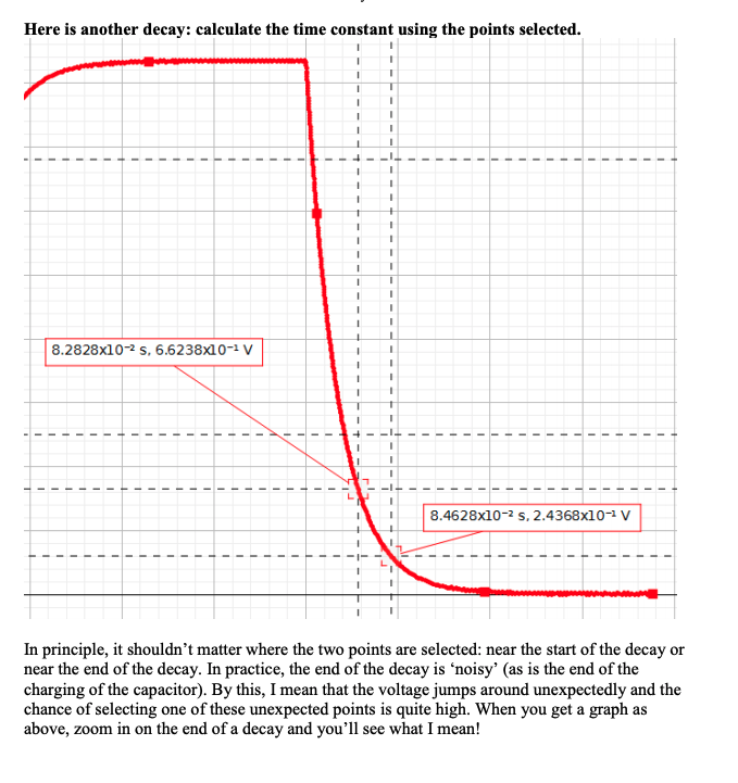 Here is another decay: calculate the time constant | Chegg.com