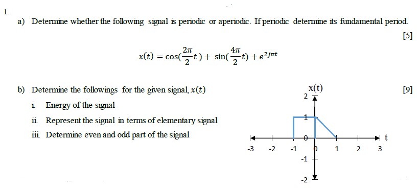 Solved a) Determine whether the following signal is periodic | Chegg.com