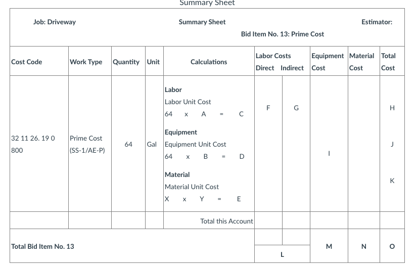 Solved [ 20 points] – Cost Estimating: You are working on a | Chegg.com