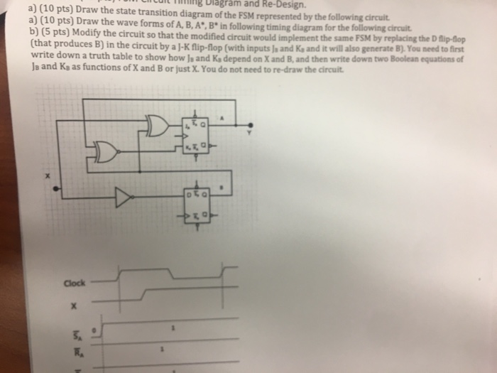 Solved cnt mng Dlagram and Re-Design. a) (10 pts) Draw the | Chegg.com Solved cnt mng Dlagram and Re-Design. a) (10 pts) Draw the | Chegg.com