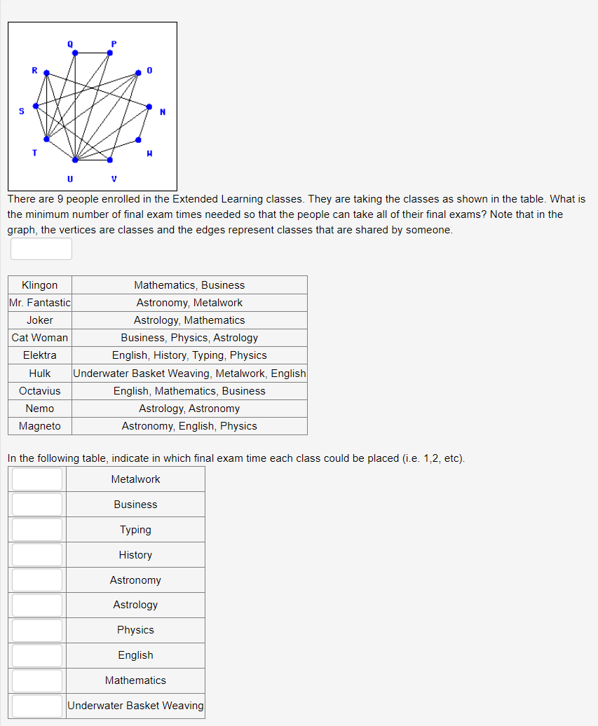 There are 9 people enrolled in the Extended Learning | Chegg.com