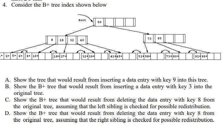 Solved 4. Consider the B+ tree index shown below A. Show the | Chegg.com