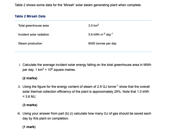 Solved Table 2 shows some data for the 'Miraah' solar steam | Chegg.com