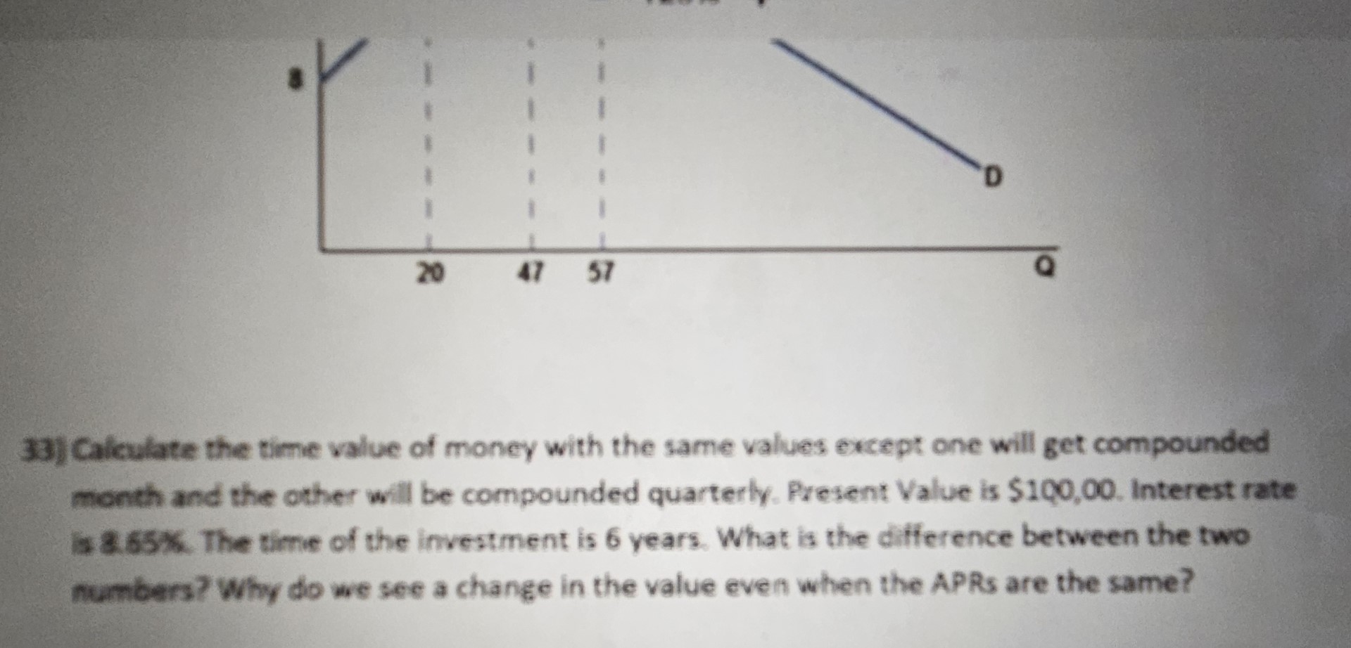 Solved 3a) Calculate the time value of money with the same | Chegg.com
