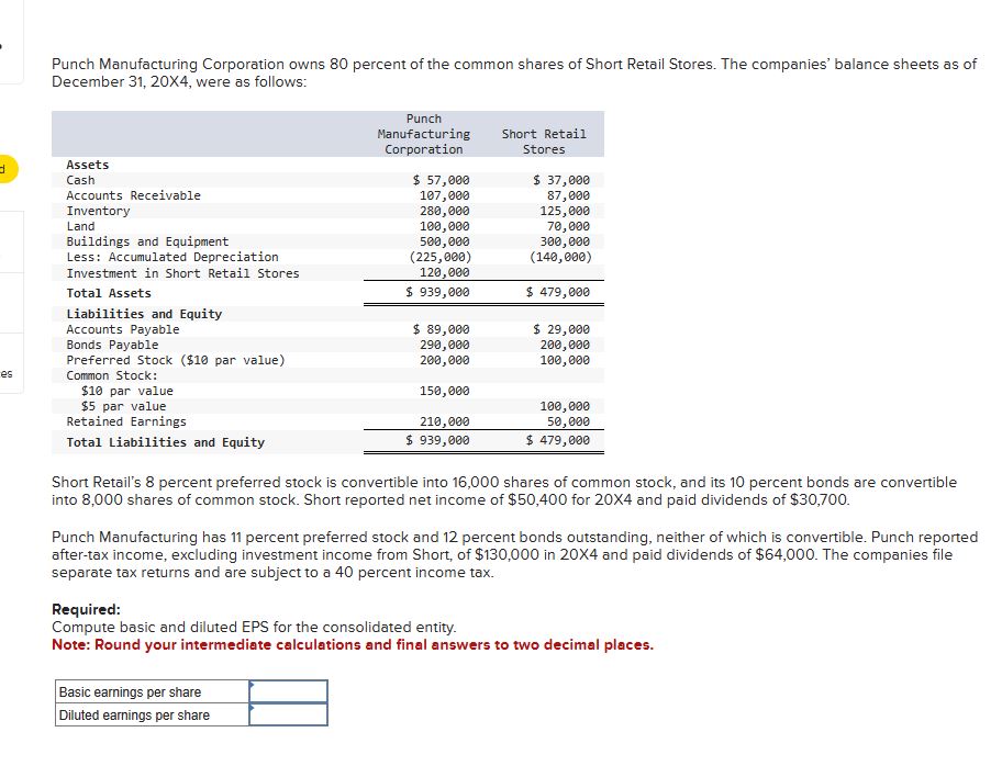 Solved Punch Manufacturing Corporation owns 80 ﻿percent of | Chegg.com