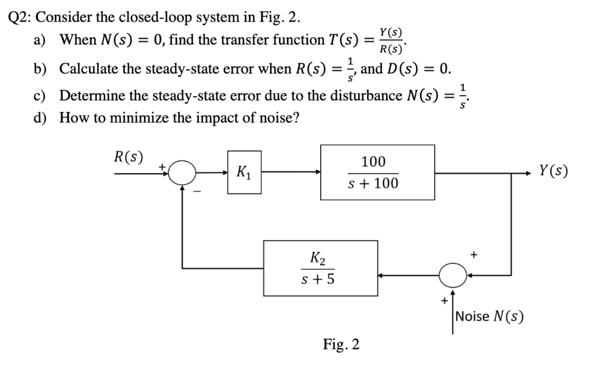 Solved Q2: Consider the closed-loop system in Fig. 2. a) | Chegg.com