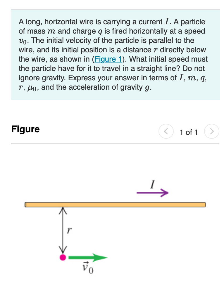 Solved A long, horizontal wire is carrying a current I. A | Chegg.com